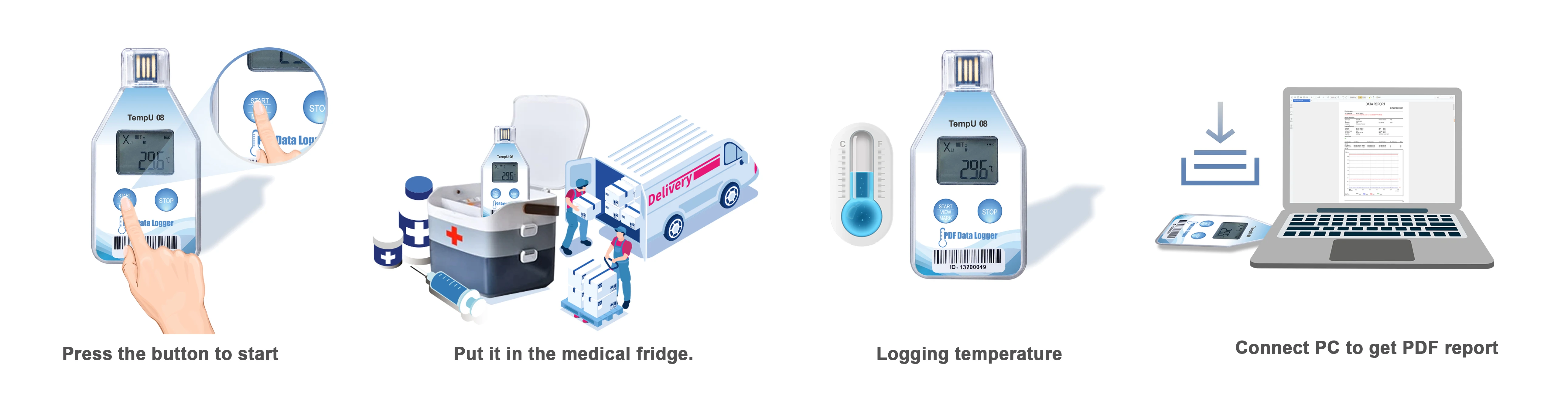 Monitor Temperatura - Reliable Cold Chain Thermometers