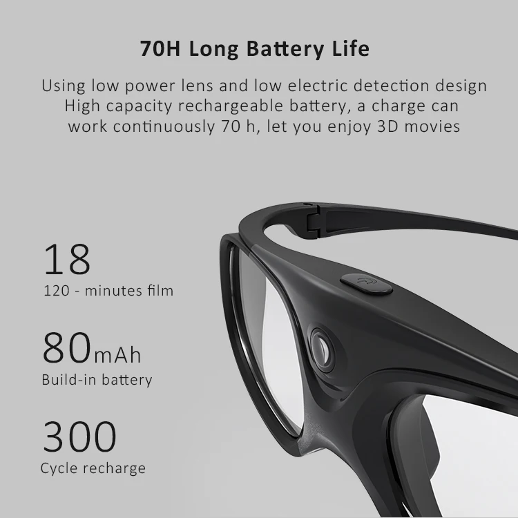 Dlp-link Active 3D Shutter Glasses - Perfect for Projectors