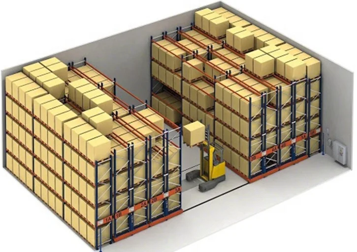 Shuttle Intensive Type Warehouse Storage Rack System - Buy Shuttle ...