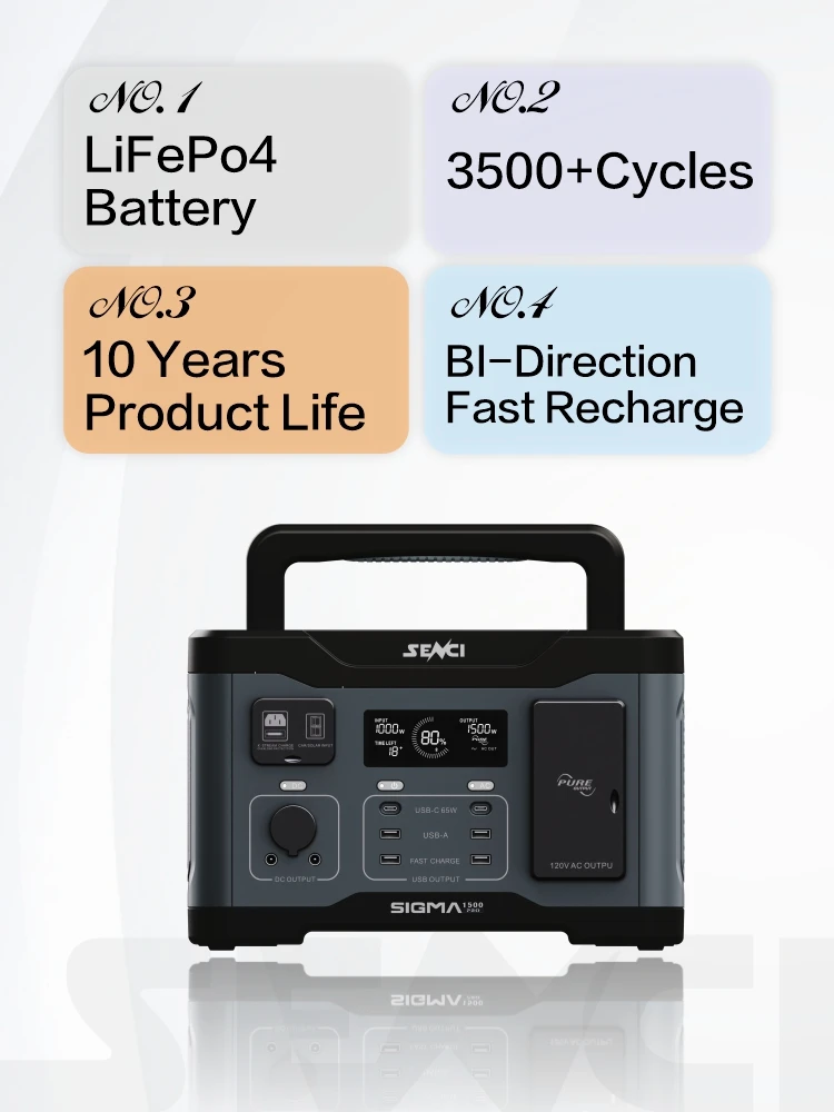 Senci 1500w Lfp Lifepo4 Safe Long Life-Span Battery 800W 1000W Pure ...