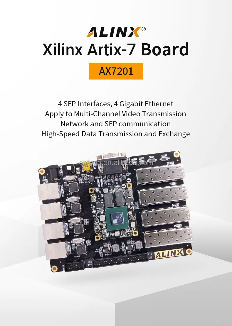Alinx Ax7201: Xilinx Artix-7 Xc7a200t Fpga Development Board A7 Soms Sfp Evaluation Kits Mister ...