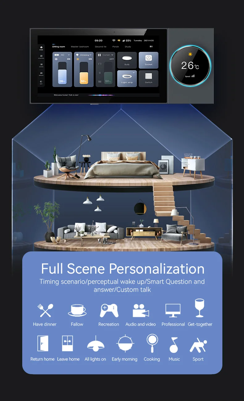 2025 6'' Inch Tuo an Tuya Smart Control Center - Zigbee Gateway