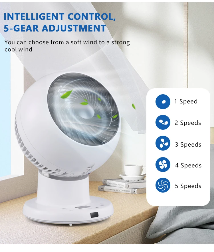 Energy Saving White Portable Commercial Household Mini Air Circulator ...