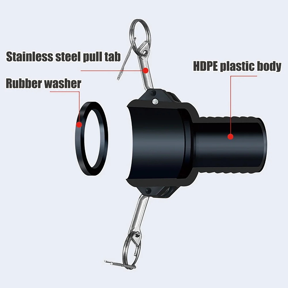 2 Inch Cam and Groove Couplings - Quick Connect Solutions