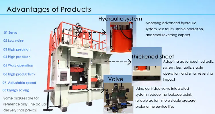Iso Certified 900 Tons 3d Servo Forging Press Double Die Forming ...