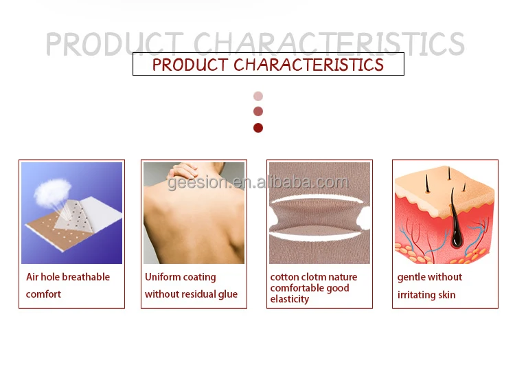 Capsicum Pain Patches - Effective Relief for Body Aches