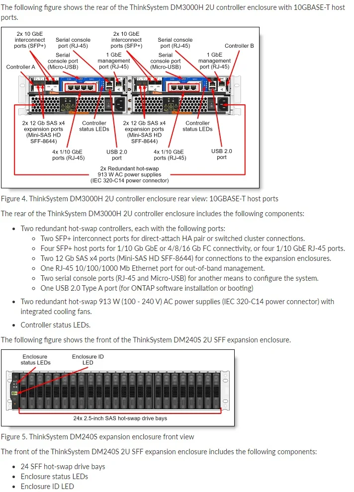 Lenovo Thinksystem DM3000H - Unified Hybrid Storage Array
