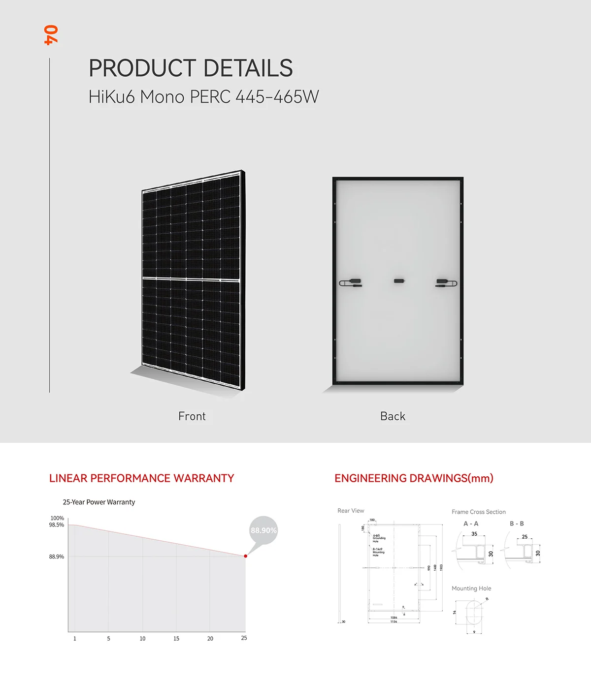 Canadian Solar Panels 450W - Efficient Photovoltaic Solutions