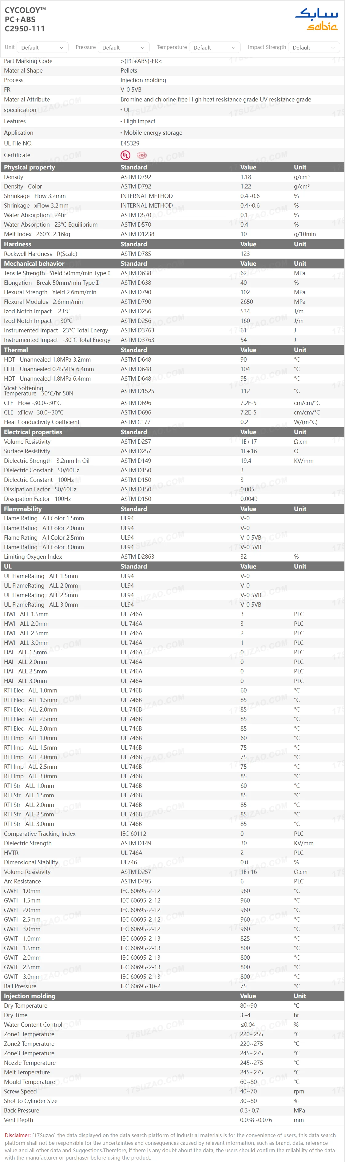 CYCOLOY PC+ABS C2950-111/701 - Durable, Flame Retardant Plastic