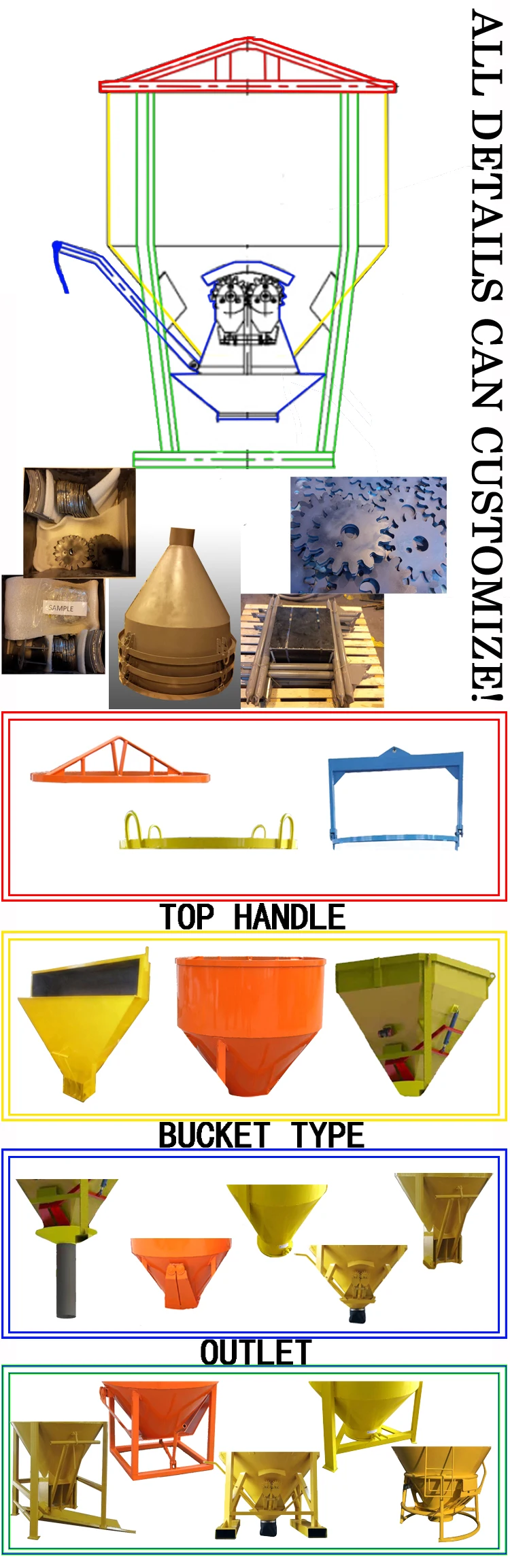 1.0m3 Round Concrete Bucket Tower Crane for Sale in China