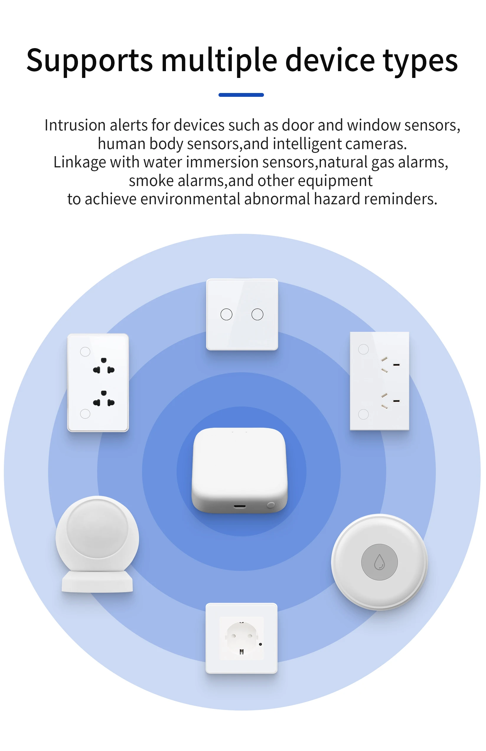 Tuya Smart Wifi Iot Wireless Zigbee 3.0 Gateway - Buy Iot Gateways ...