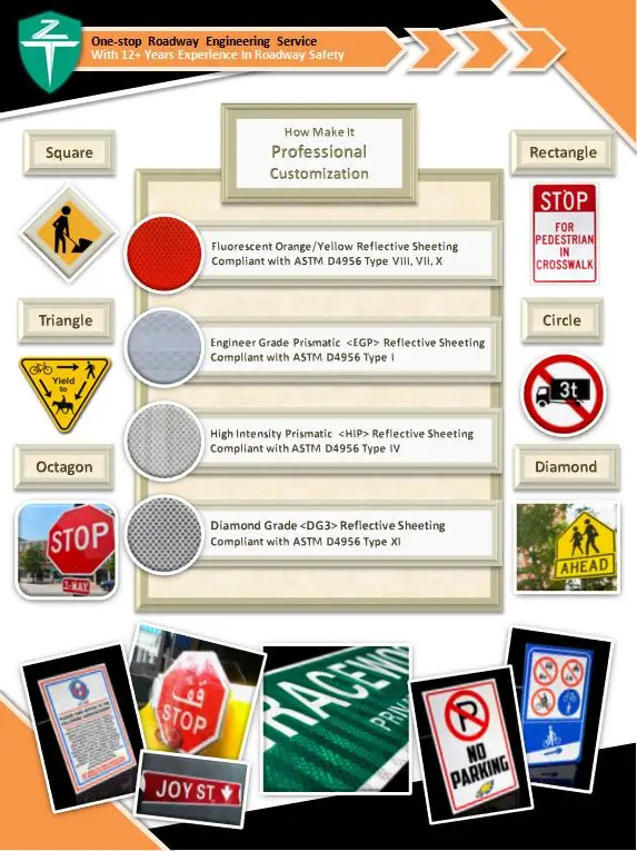 ZT Aluminium Sublimation Metal Blank Road Signs for Traffic