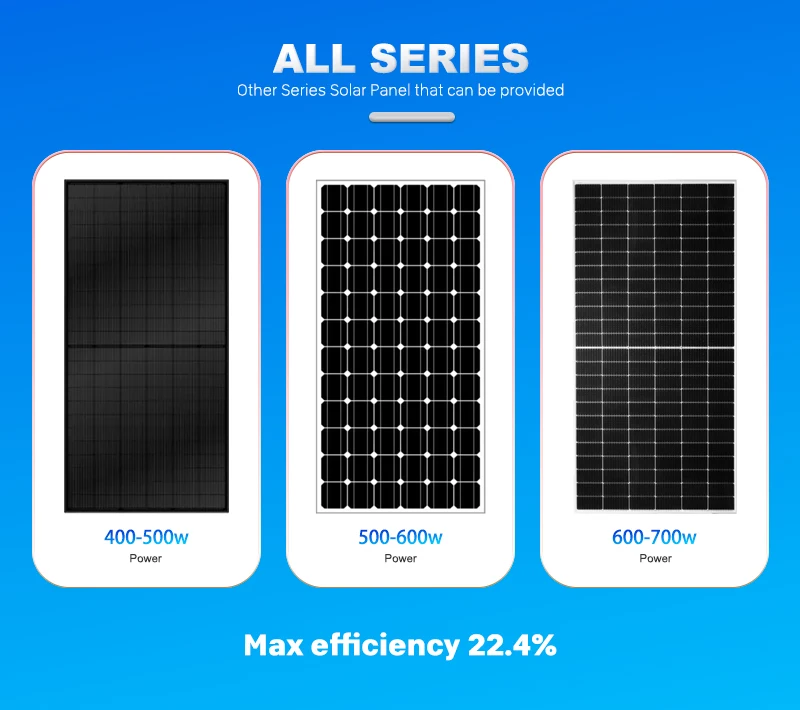 Jinko Solar Panels Mono Facial Module 450w 455w 460w 465w 470w Single ...