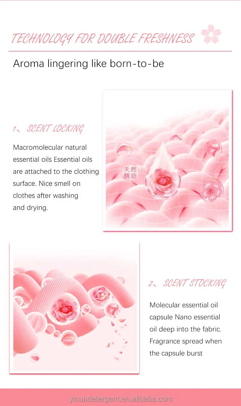 Laundry Pods - Antibacterial, Sustainable Detergents