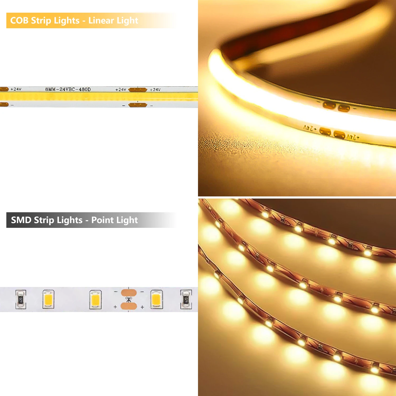 COB 10m Roll 24v 320 Leds 8mm Width Multi Colors White Set Kit Cuttable ...