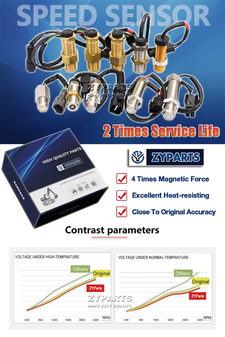 171-8709 CAT Engine Coolant Flow Switch - High-Quality Sensor