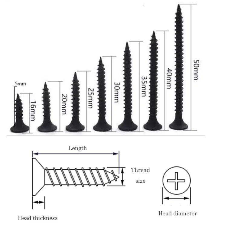 DRY Wall Screw Metric Black Gypsum Board Adjustment Self-Tapping Set ...