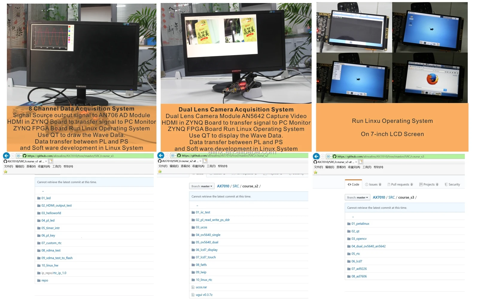Xilinx Zynq 7000 7020 Xc7z020 Fpga开发板8gbit Ddr3 Alinx品牌 (板 + Jtag程序加载器 + 12bit 2路模块) - Buy ...