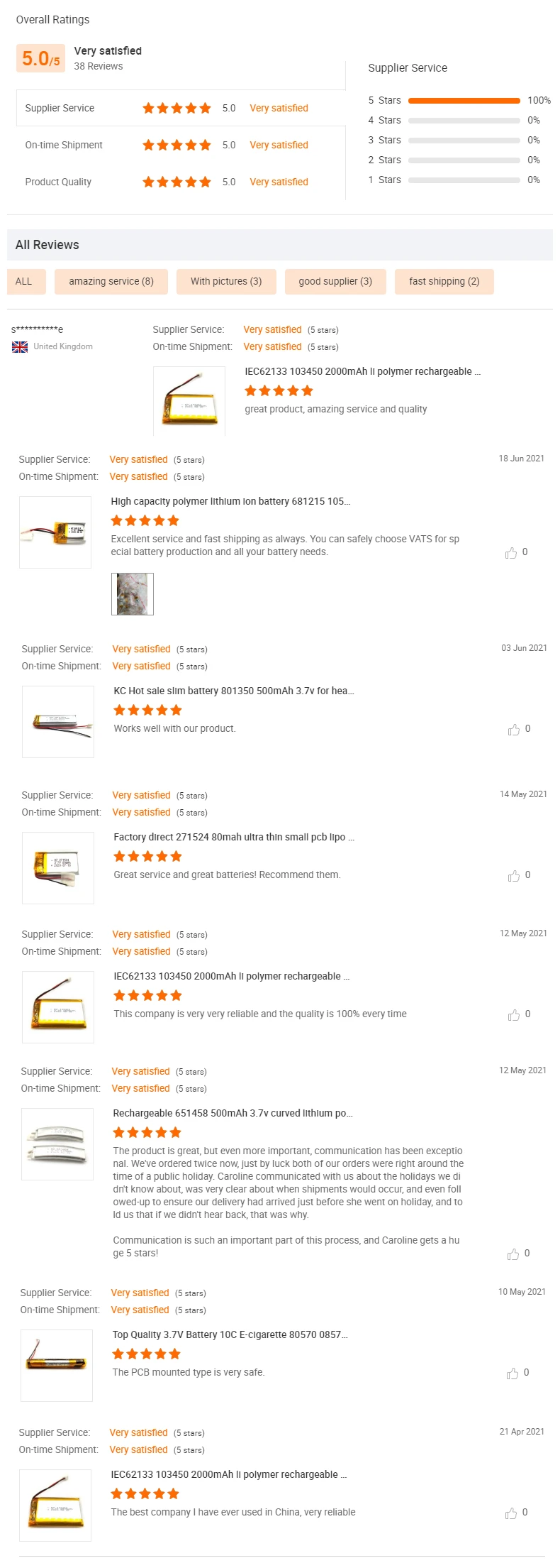 Factory 091525 Super Thin Battery 15mah 3.7v Rechargeable Flexible ...
