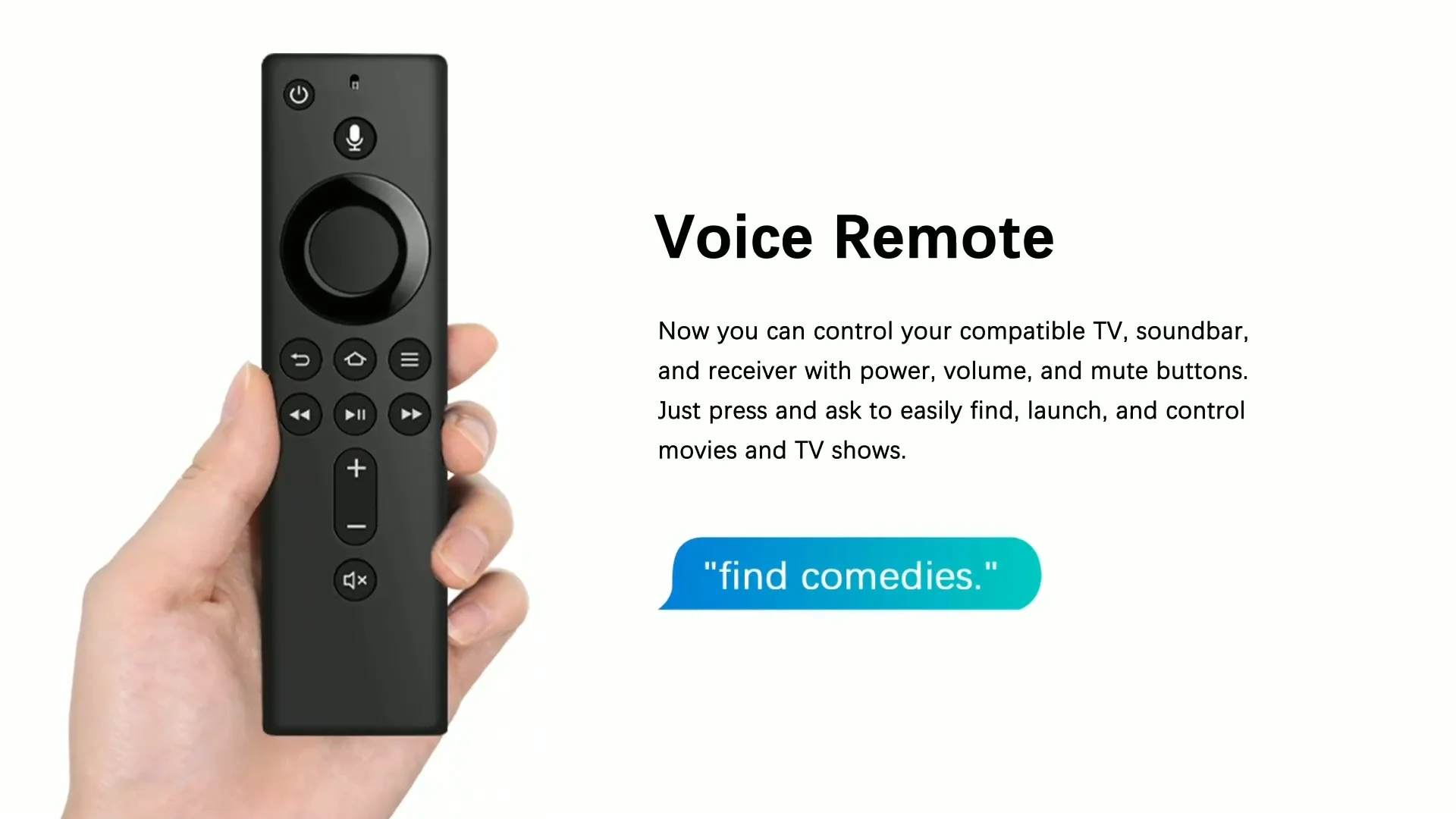 Smart Alexa 4k Lite 2nd 3rd 1st Gen Cube Firestick Controller L5b83h ...