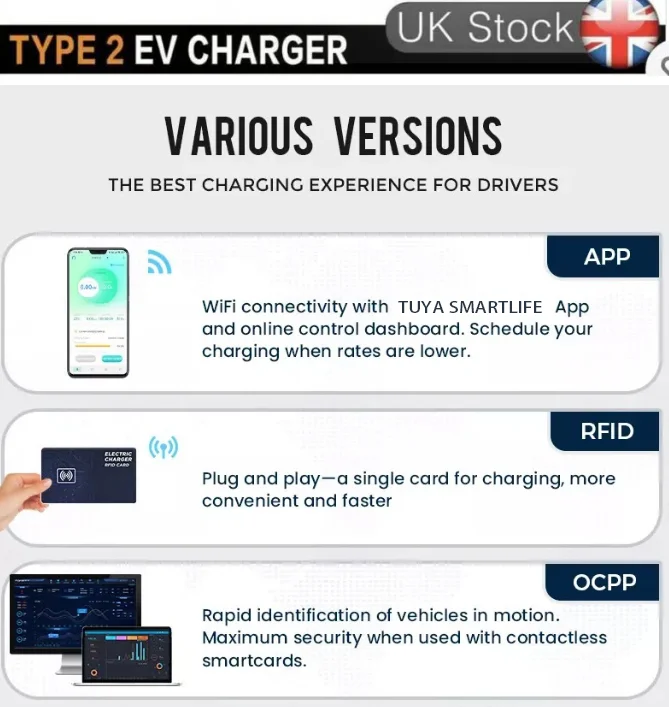 Electric Vehicle Charging Station 7kw Ac Ev Charging Station For ...