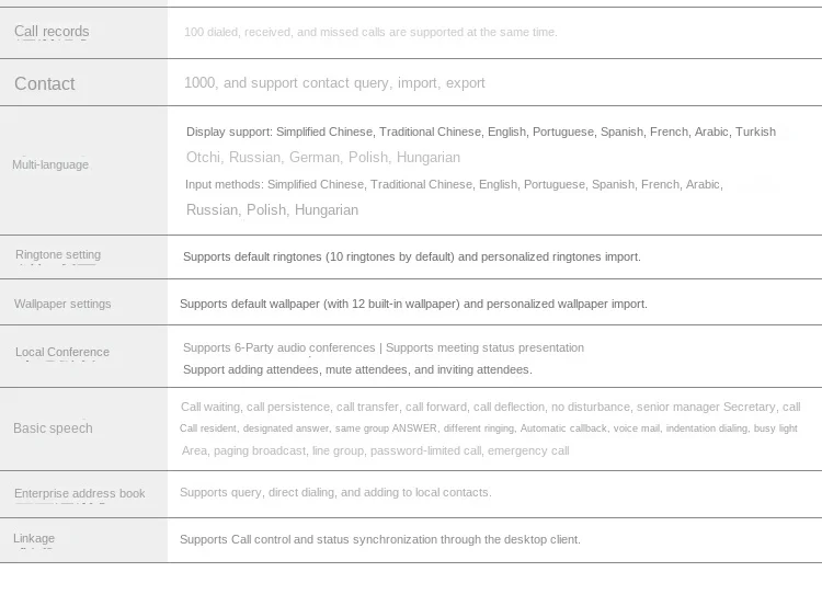 Huawei Espace 7950 IP Phone - Premium Voip Experience