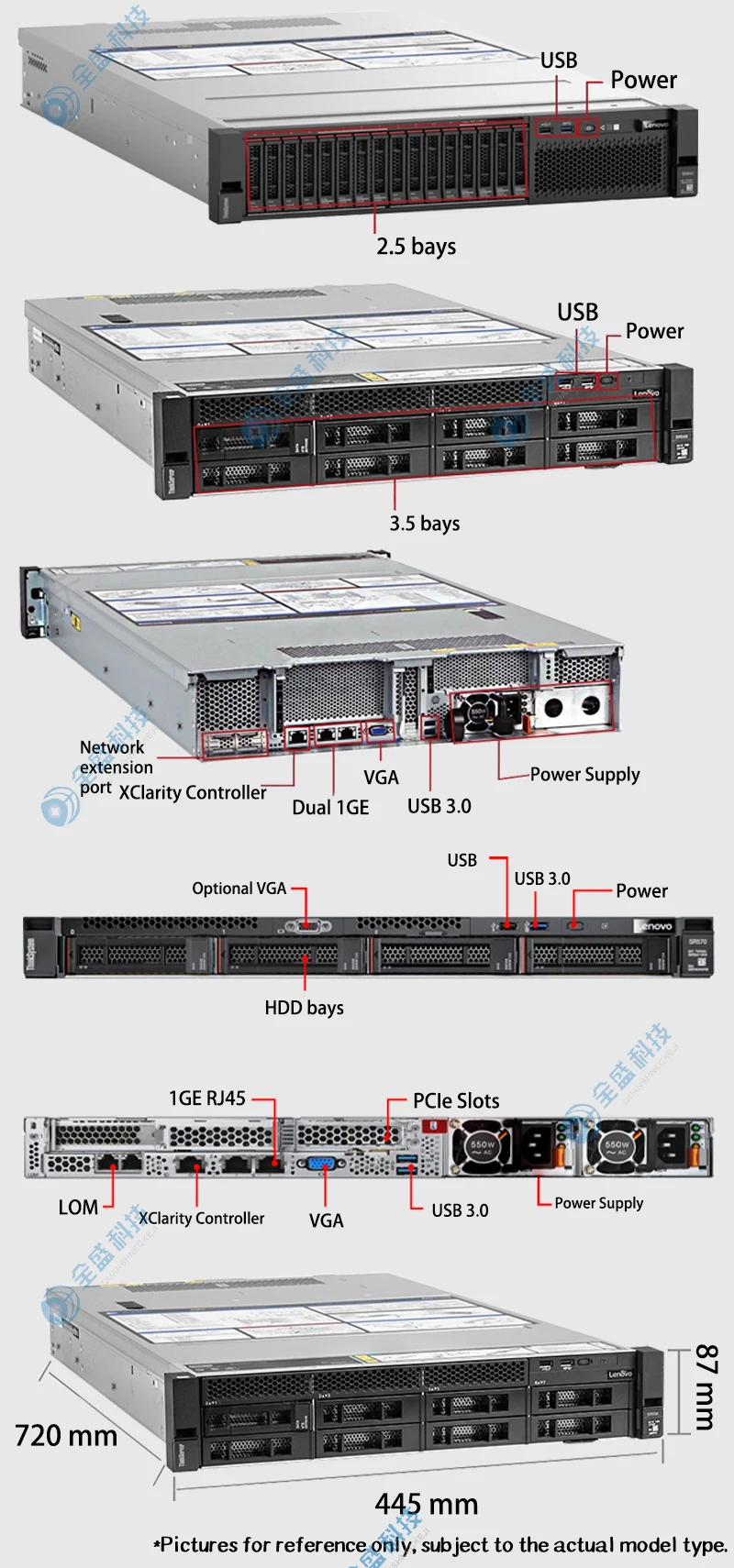 Used Thinksystem Sr630 V2 1u Rack Server Storage Computing Platform In ...