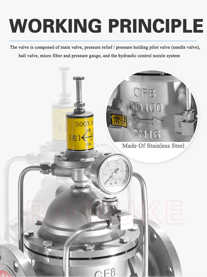 500X-16P Hydraulic Control Valve Stainless Steel Pressure Sustaining Pressure Relief Valve ...