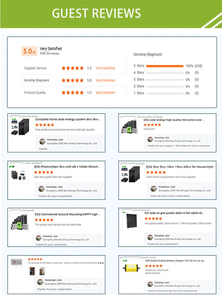 All-in-one Battery Energy Storage System (BESS) with 233 Kwh