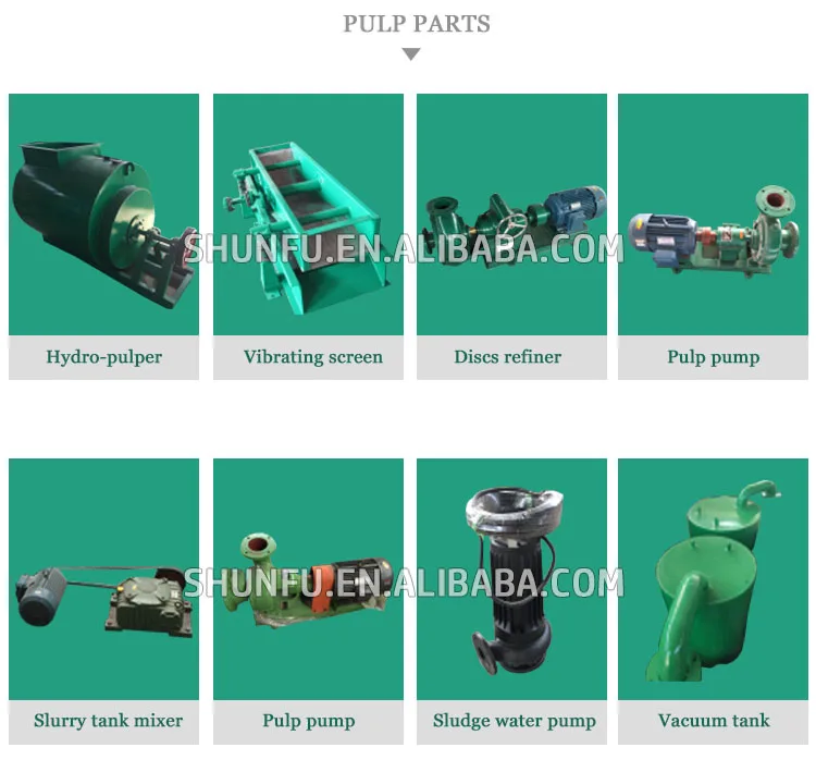 Corrugated Paper Making Cylinder Cardboard Machine Line