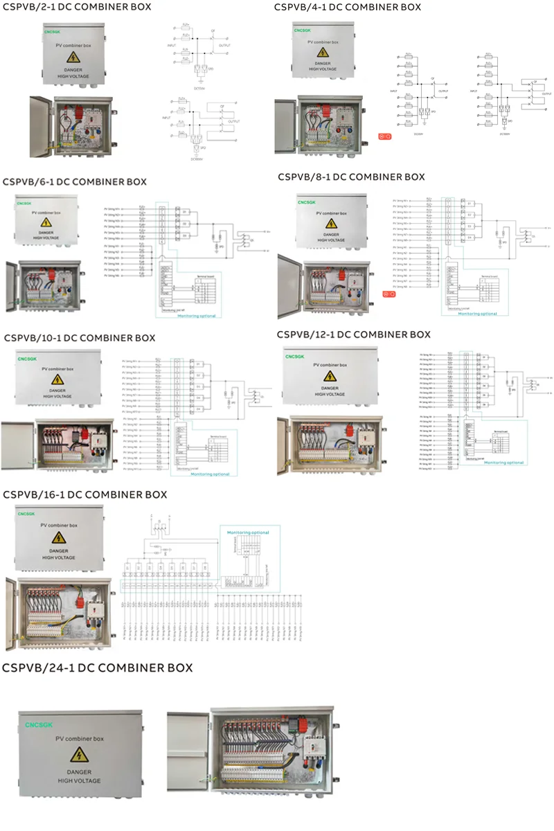 CNCSGK Factory Combiner Box Pv Dc 10 in 1 Out 10 String 15A 1000V Solar ...