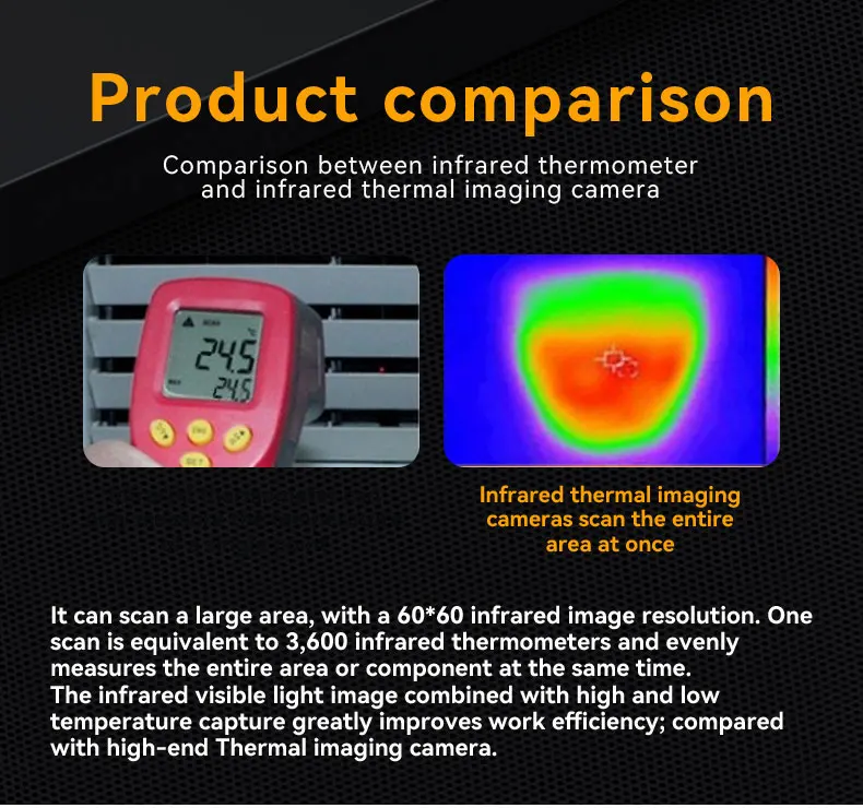 Lsj Factory Outlet Waterproof Ip67 Professional Handled Infrared ...