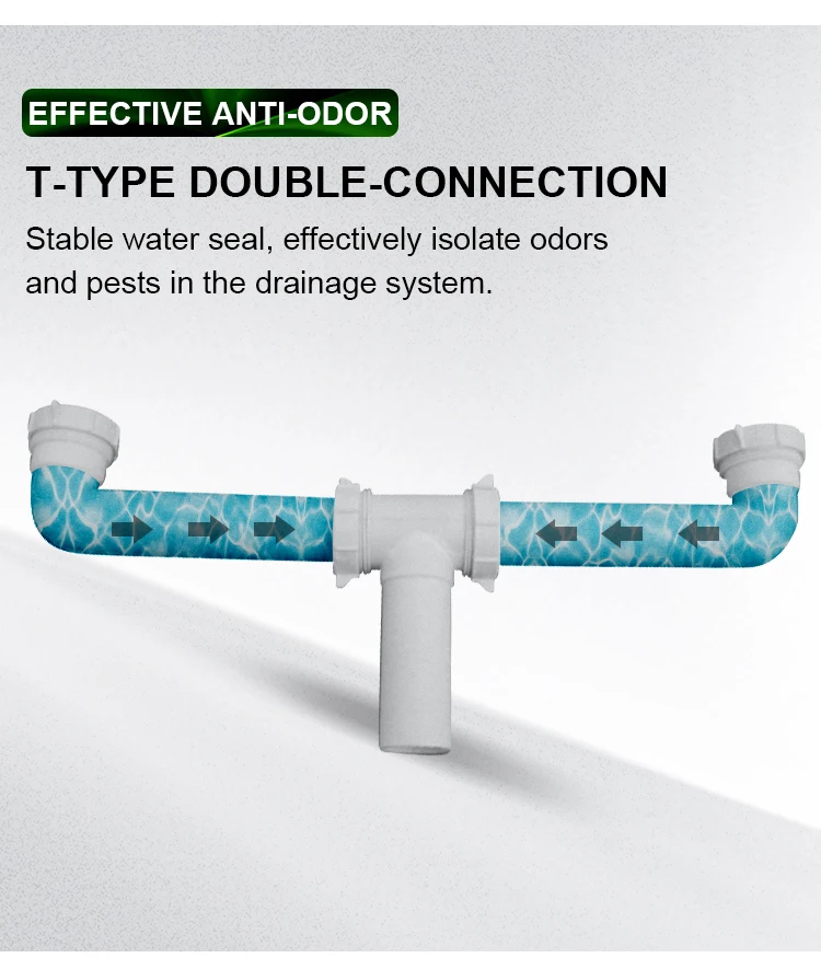 4 Inch Dual Plastic Kitchen Sink Wrapped Perforated Flexible Air ...