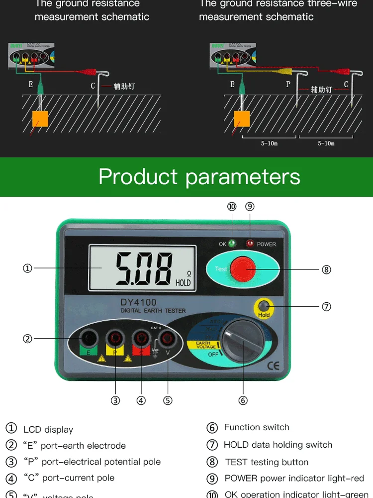 DY4100 Insulated Digital Megohmmeter - Grounding Resistance Tester