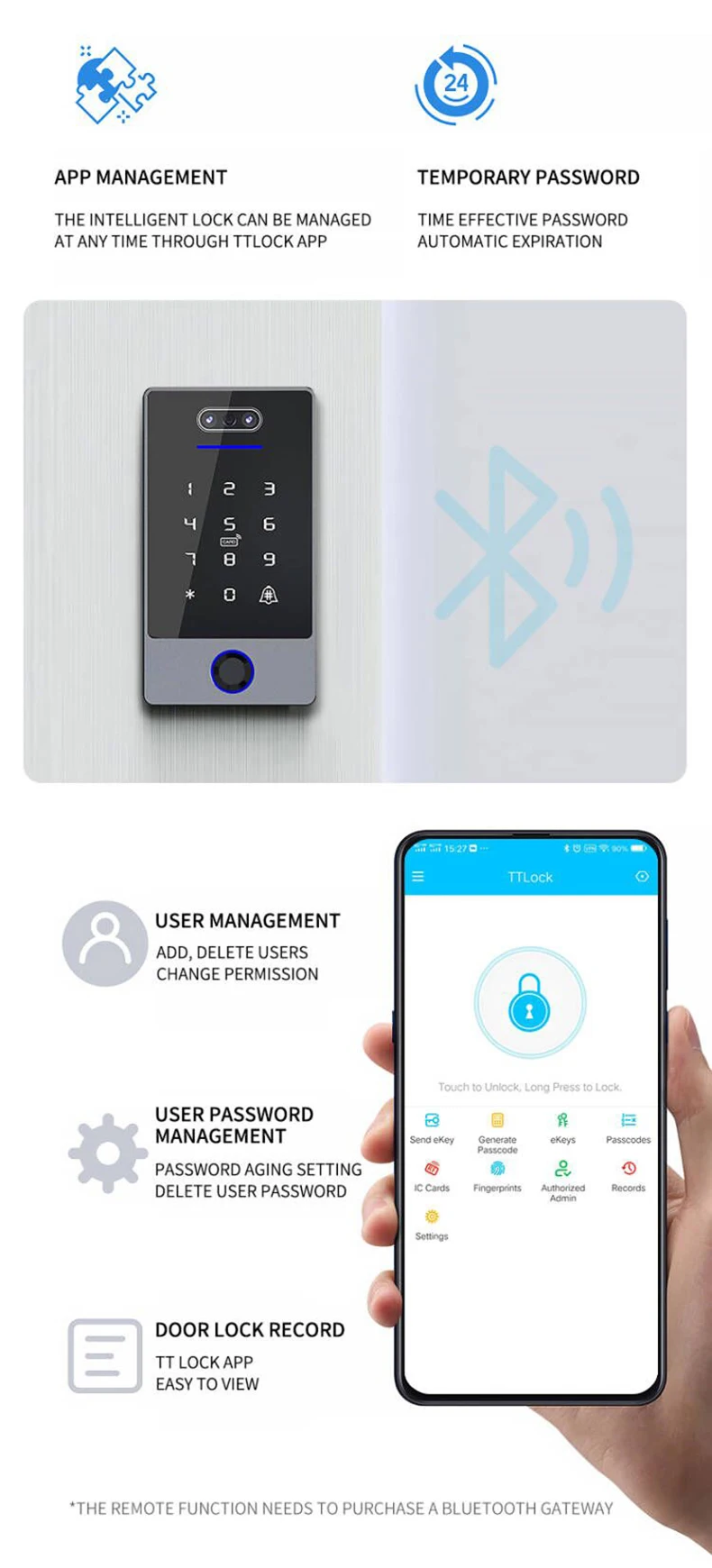 Waterproof TTLOCK APP BLE Fingerprint Password Card Door Access Controller Face Recognition ...