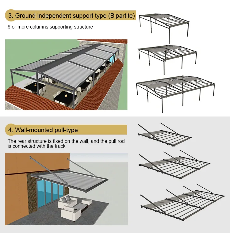 Sliding Roof PVC Fabric Electric Motorized Folding Awning