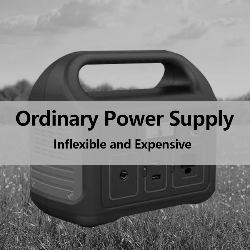 Lithium 2000W Portable Power Station for Outdoor & Emergency