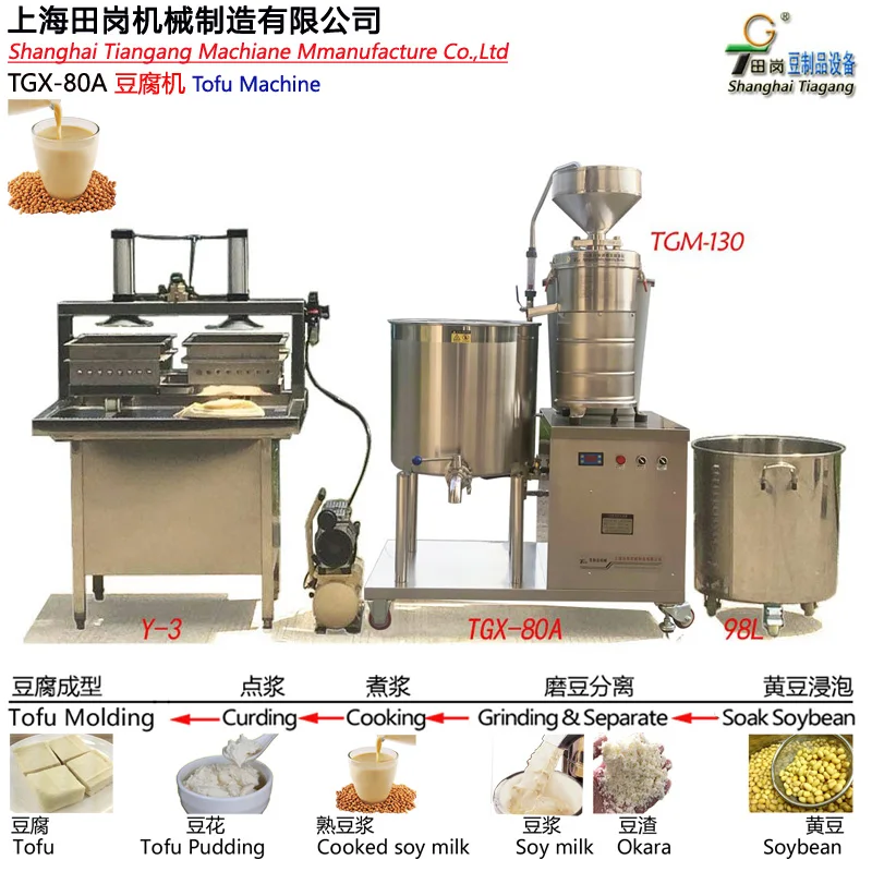 TGX-80A Soya Milk Machine - High Productivity & Quality