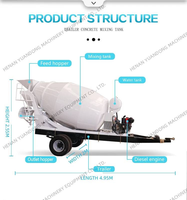 Self-loading Concrete Mixer Truck Mobile Cement Mixing Tank Reversing ...