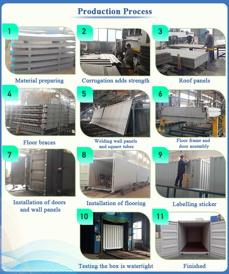 High Cube Dry Cargo Containers - Stock in Tianjin & Qingdao