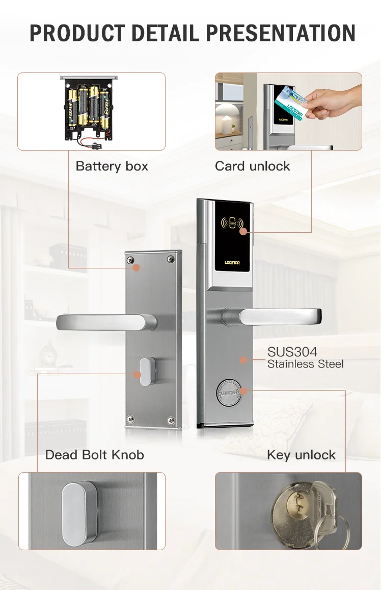 Secure Your Hotel with Locstar's Electronic Key Card System