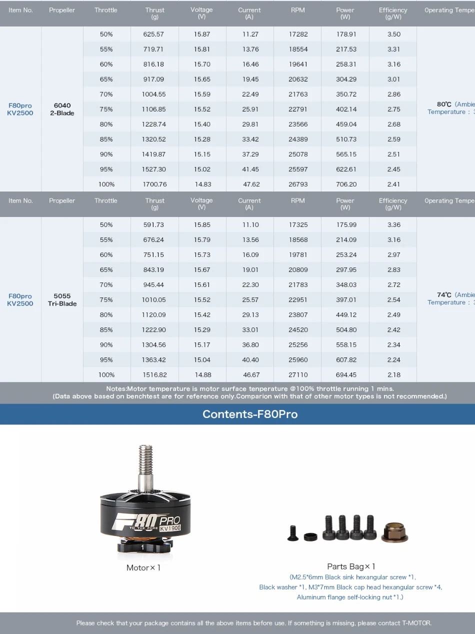 T-motor F80 Pro 1900kv/2200kv Fpv Brushless Electrical Motor For Rc ...