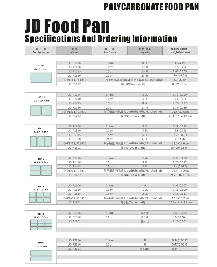 JD Black Polycarbonate Food Pans - Durable & Versatile