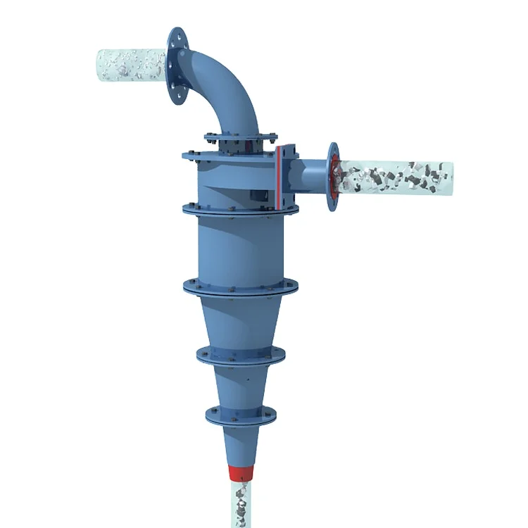 Mining Dewatering Equipment Cyclone Separator Machine Centrifugal ...