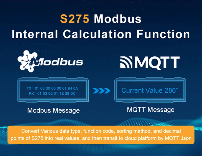 4G Cellular Iot Modbus RTU SMS Controller for Remote Monitoring