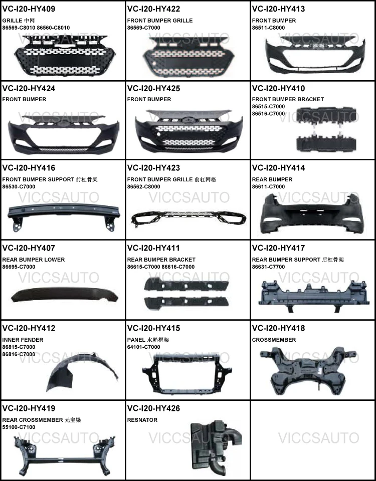 OEM 86569-C7000 for Hyundai I20 2016 Bumper Grille & LED Lights