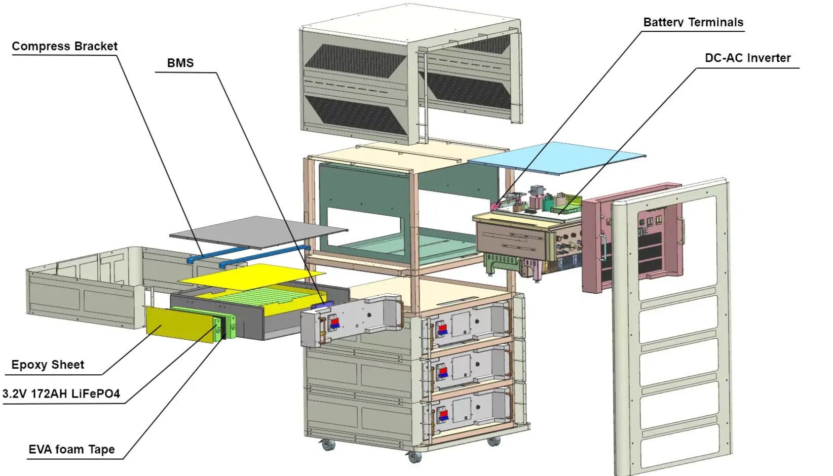 Outdoor Energy Storage Cabinet With Solar Inverter Combined 40kw ...
