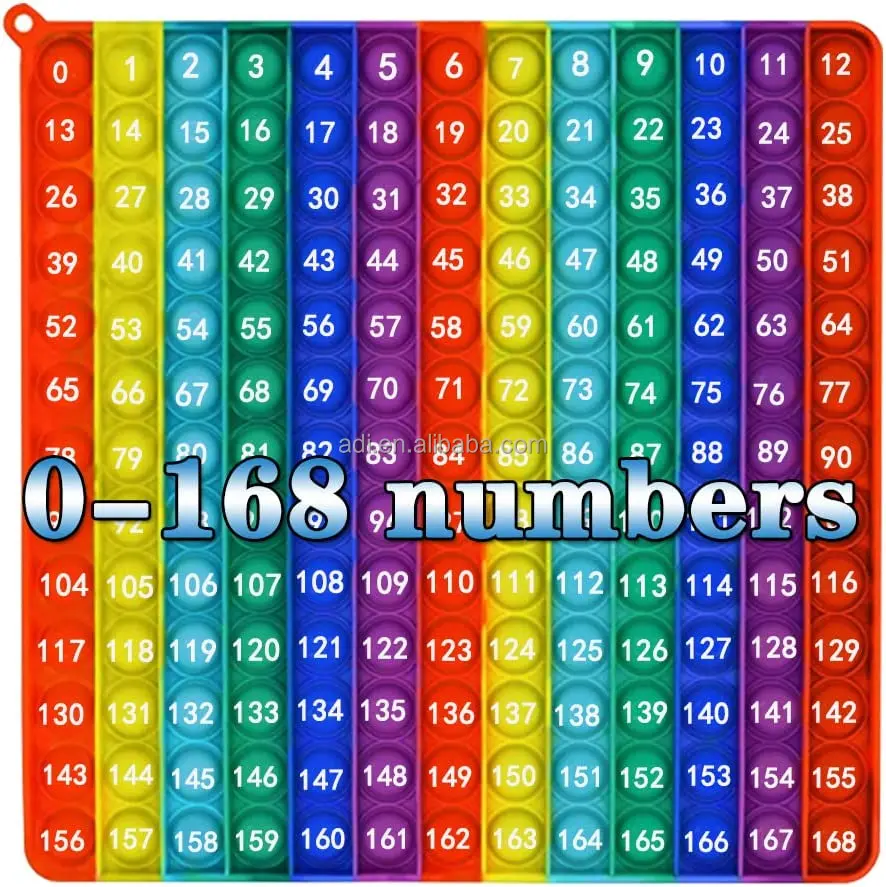 Push Pop Fidget Toy Bubble It Helps To Pop And Learn Multiplication ...