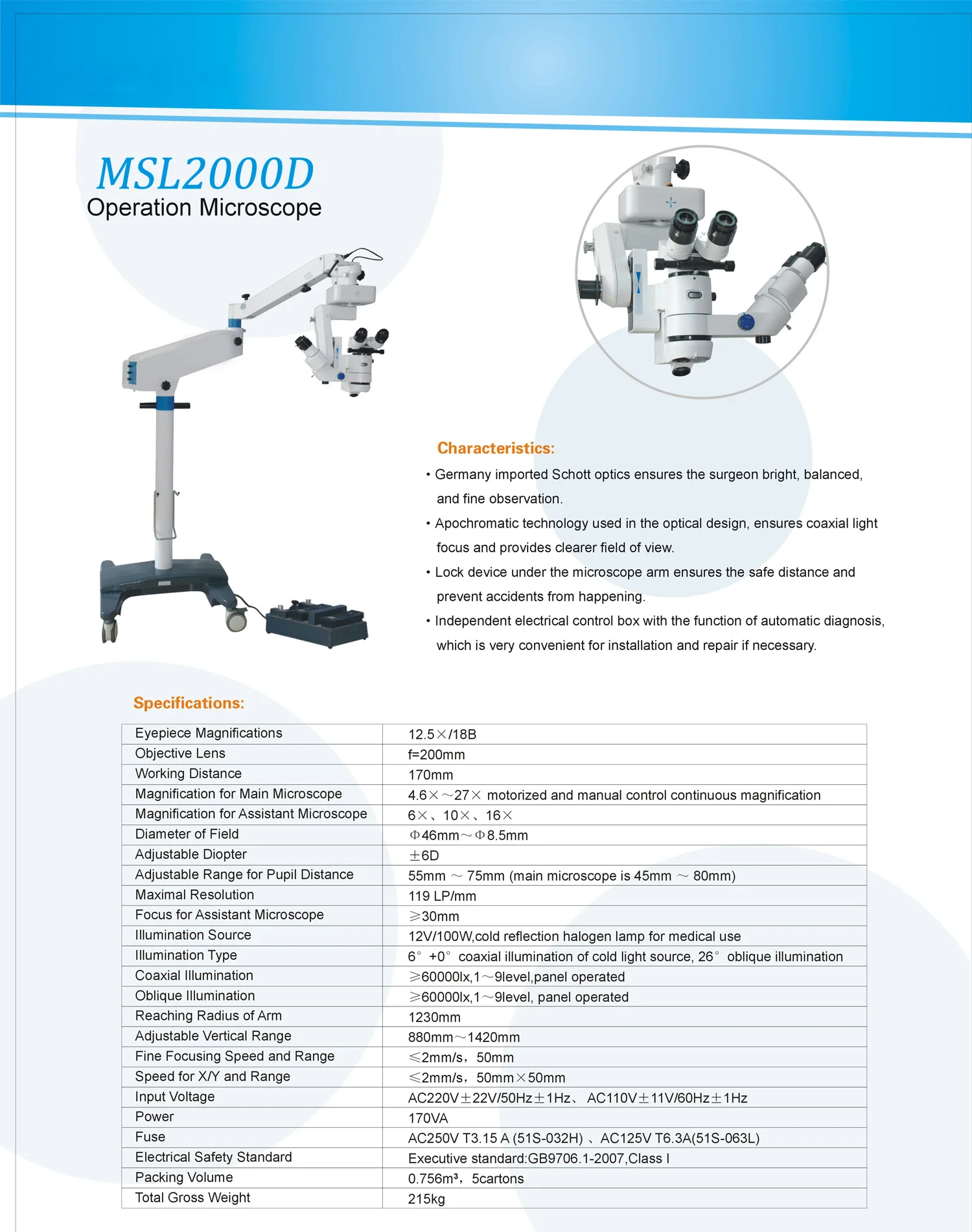 High-resolution Surgical Microscope Ophthalmology Ophthalmic Surgical ...
