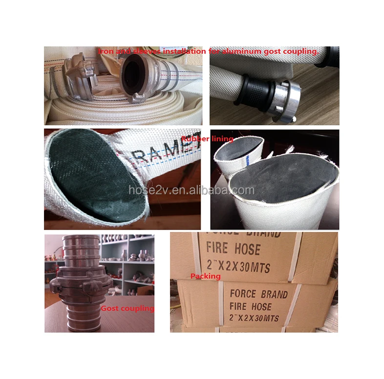 Storz Fire Hose Fire Fighting Pipes Water Tube - Buy Pvc Fire Hose ...